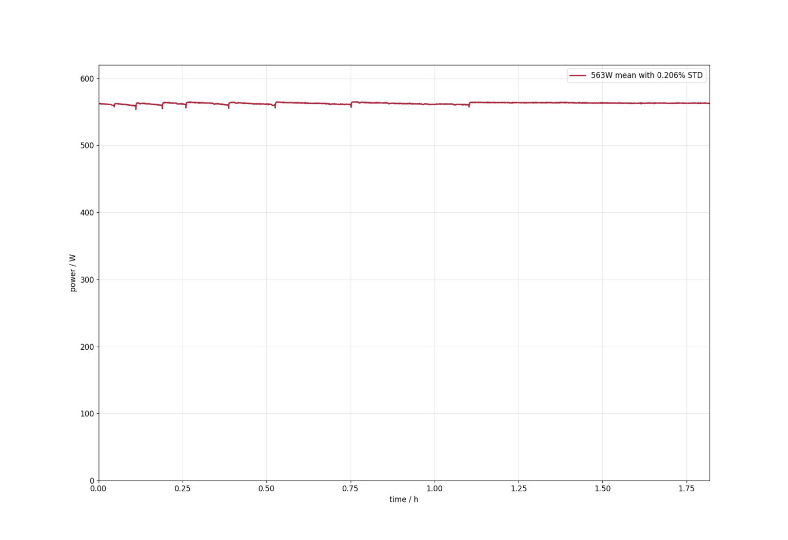 Addon: Post-compression - Active Fiber Systems GmbH